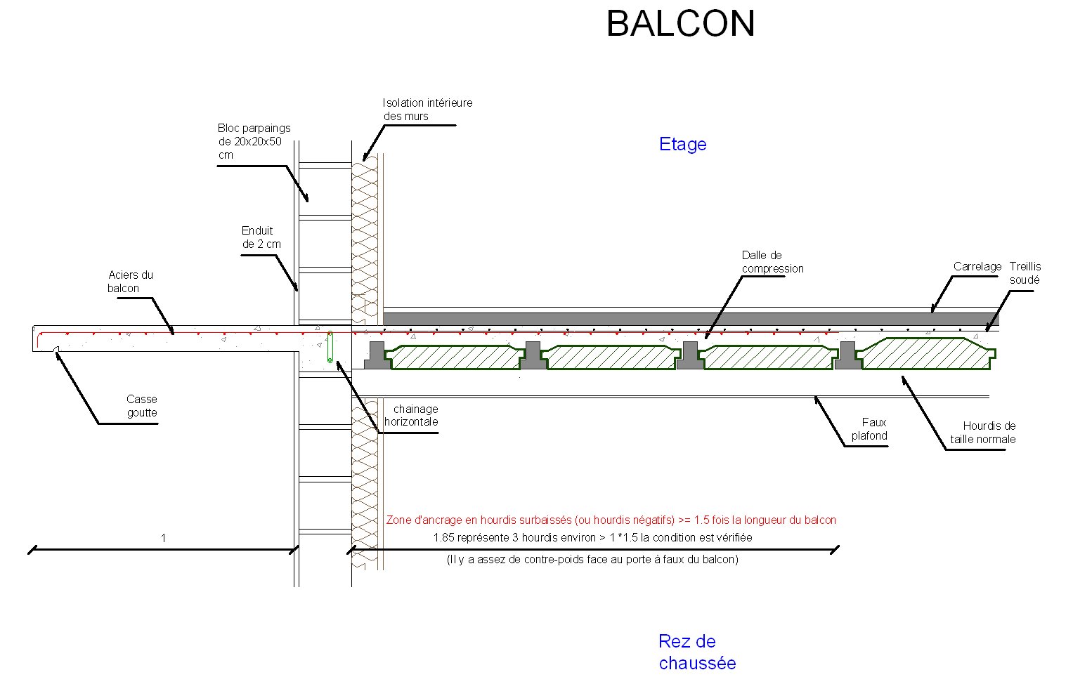 Comment faire un balcon à ma maison ? - Le plancher poutrelles-hourdis