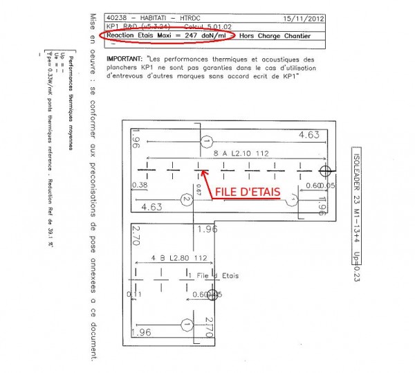 Quels étais dois-je mettre pour poser mon plancher ? - Le plancher ...